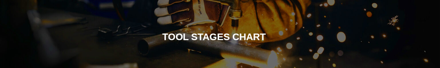 TOOL STAGES CHART – Vincent Engineering